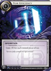 Peak Efficiency · NetrunnerDB