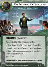 Key Performance Indicators · NetrunnerDB